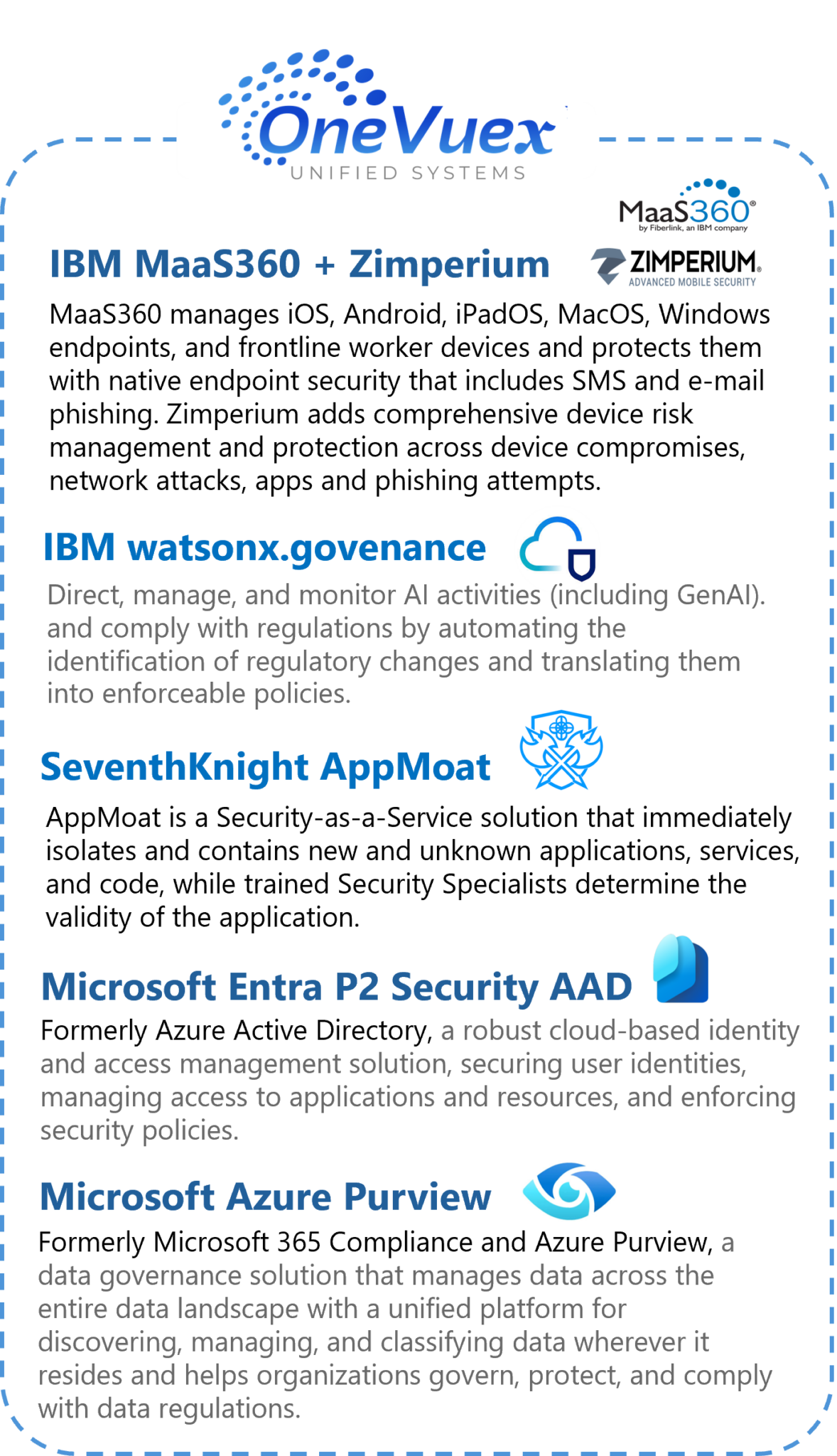 OneVuex Integrated AI Security - OneVuex Unified Systems